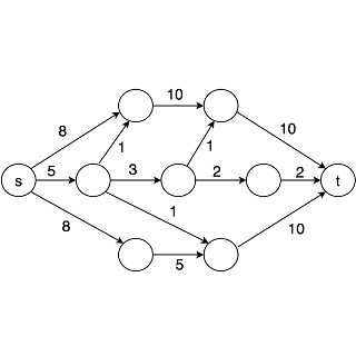 Jérôme Waldispühl