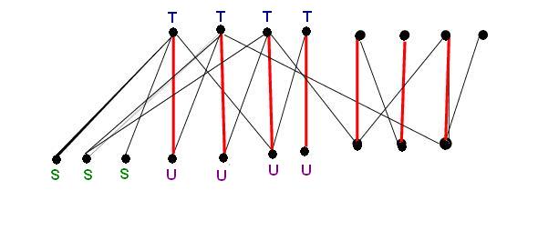 CS360: Answers to Assignment 4